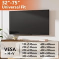 Drywall No Stud TV Wall Mount, Studless TV Wall Mount for 32-75 Inch ...