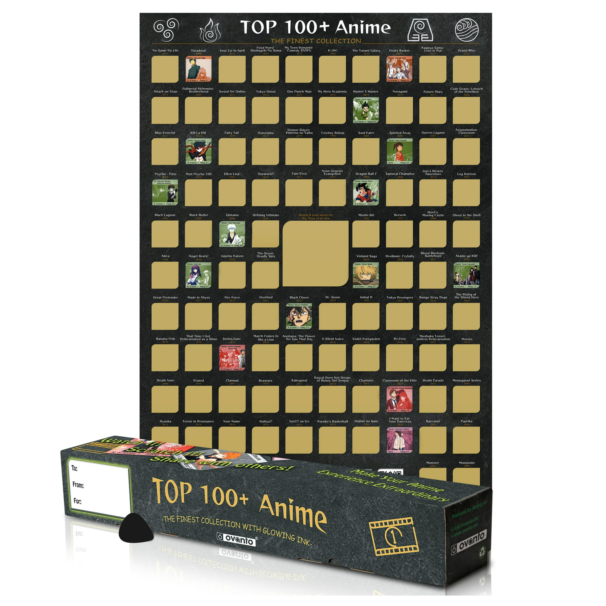 Angel Of Protection Anime