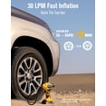 Inflator Portable Air Compressor, 20V Cordless Pump with Li- , 12V DC ...
