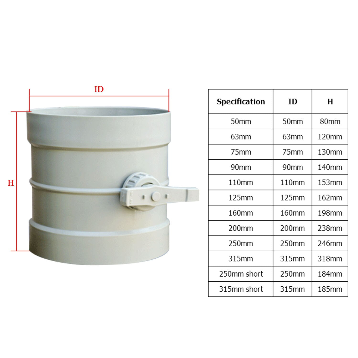 regulating valve air ventilation pipe HVAC Valve ABS Plastic Gas Valve ...