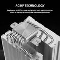 120 radiator, 6 heat pipe cooling, dual 12 cm fans, suitable for 115 ...
