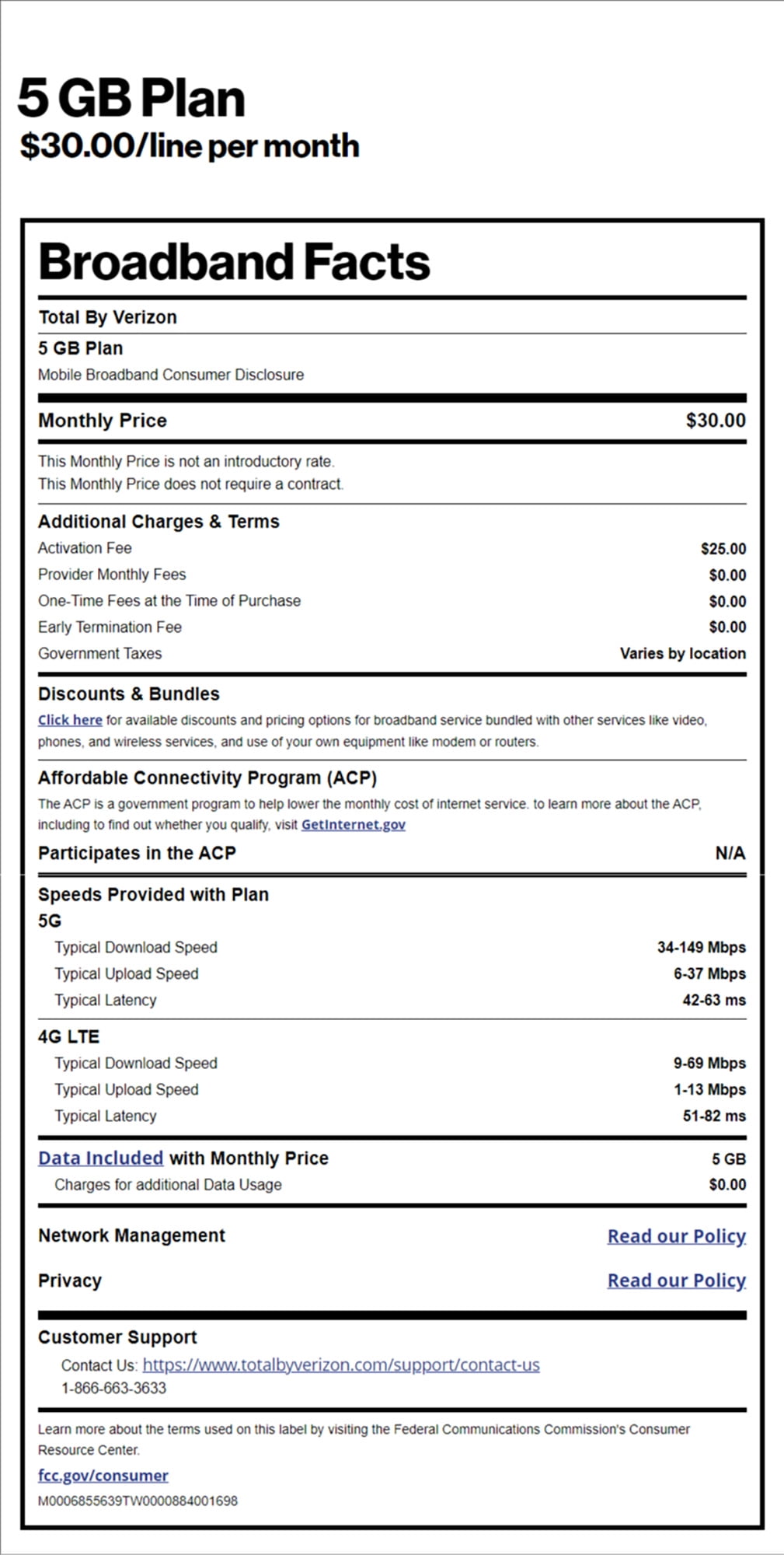 Total by Verizon $30 No-Contract Single-Device Unlimited Talk & Text ...