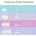 PurComfy Teens Period Pads with Wings for Tweens, Organic Cotton ...