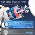 Portable Handheld Fan, Digital Display, for Travel Outdoor Hot Flashes ...