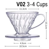 LIUJUAN Coffee Dripper Cone Shape Drip Coffee Funnel Plastic V Shape ...