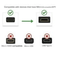 WENXUAN MINI Standard Large To Small HDMI-compatible High-definition ...