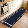 Area Rug 2x6ft Pure Color Deep Blue Theme Area Rugs Washable Low Pile ...
