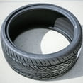 Venom Power Ragnarok Zero 295/35R24 110V XL A/S Performance Tire ...