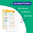 Magic Scholar Preschool Learning Posters, 18 Pack, Math & Kindergarten ...