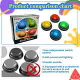 4-Pack buzzers for trivia games,family feud game for adults with buzzer ...