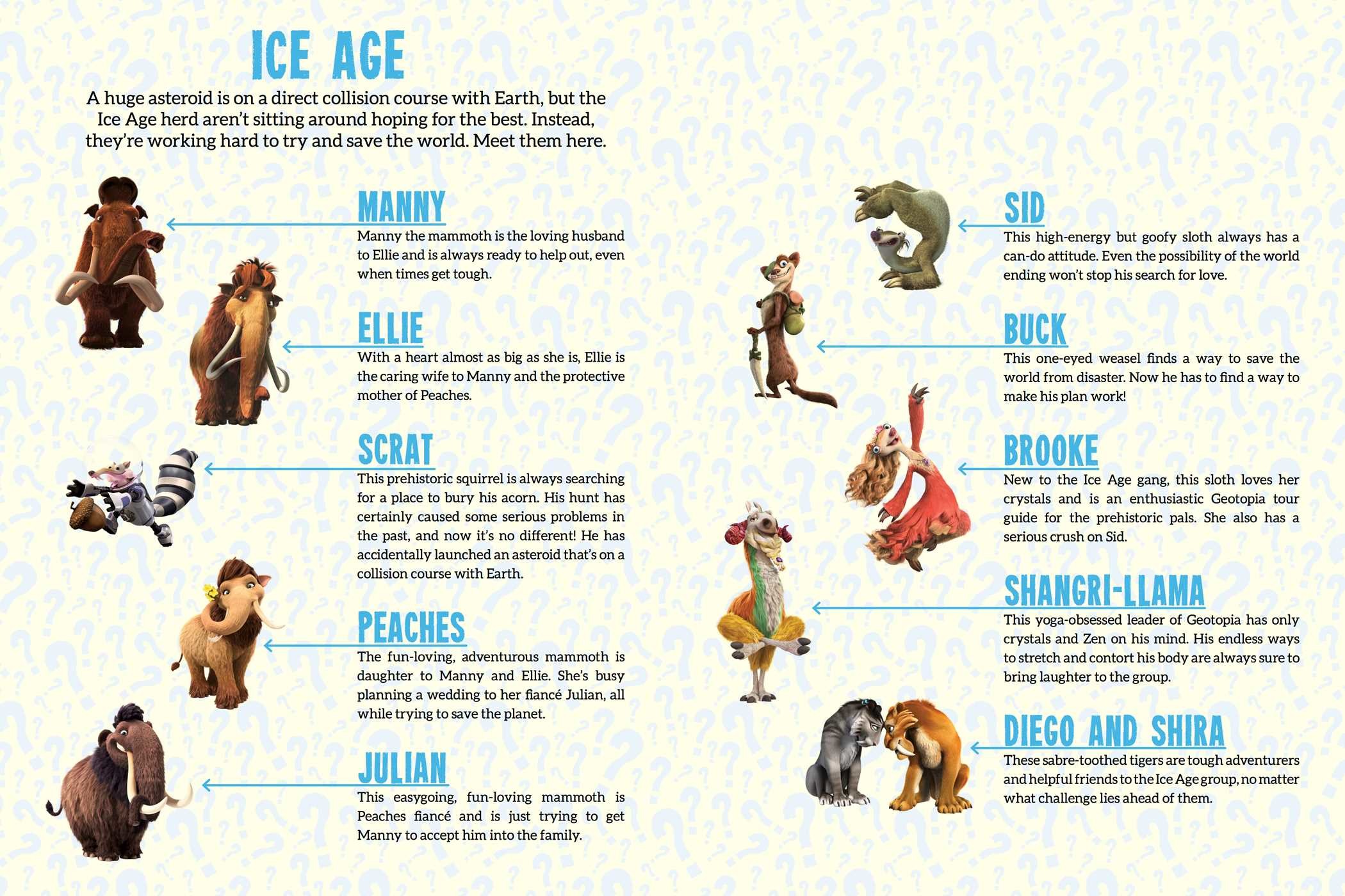 Ice Age Characters List Ice Age Characters List