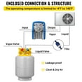 M optimized Steel Refrigerant Recovery Reusable 30lb / 50lb Cylinder ...