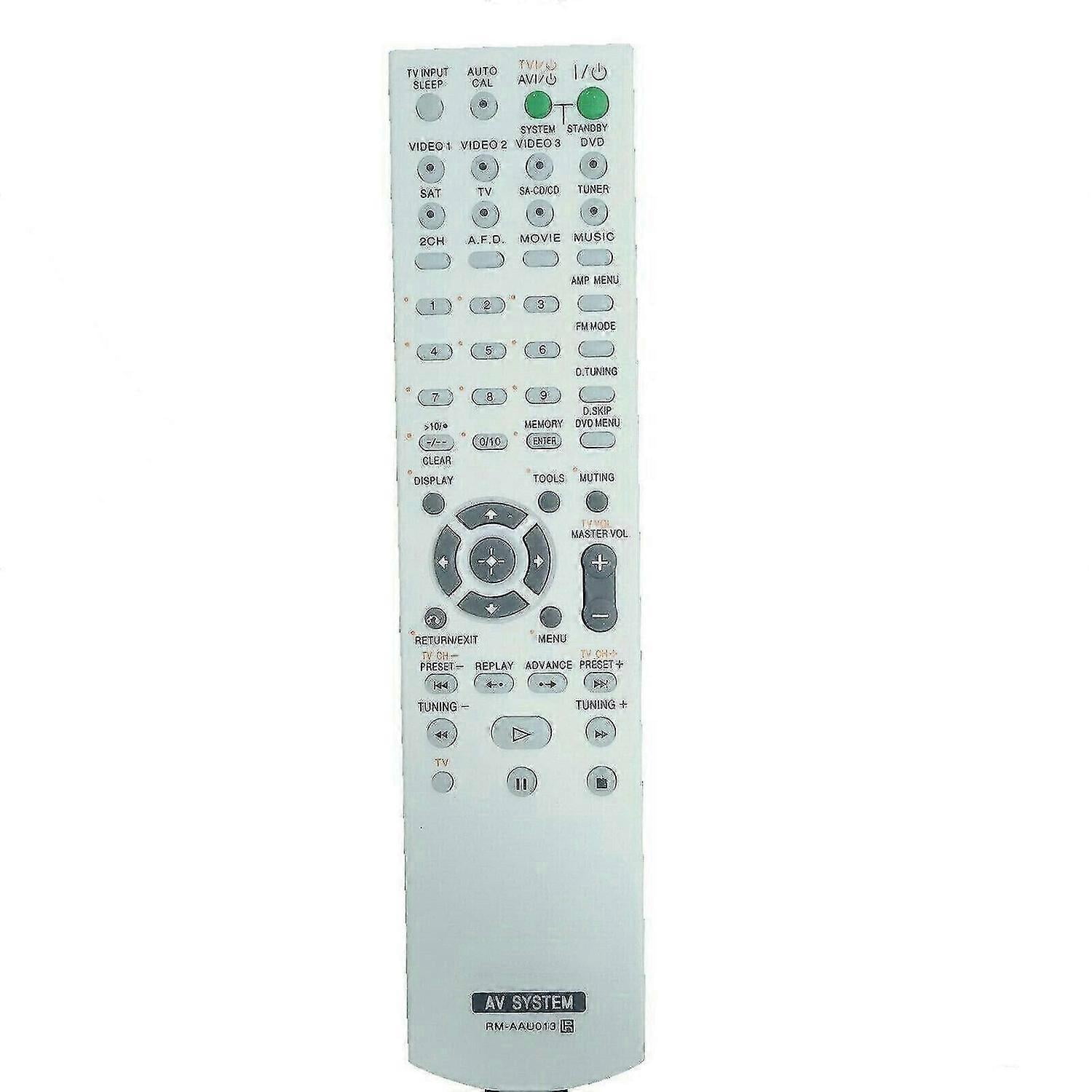 Click here for Unbranded New Rm-Aau013 Remote Control For Sony Au... prices