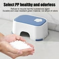 Kids Step Stool for Bathroom, Skidproof Plastic Step Stool for Children ...