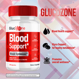 GlucoZone Blood Support Pills Advanced Formula Vitamin Supplement 180 ...