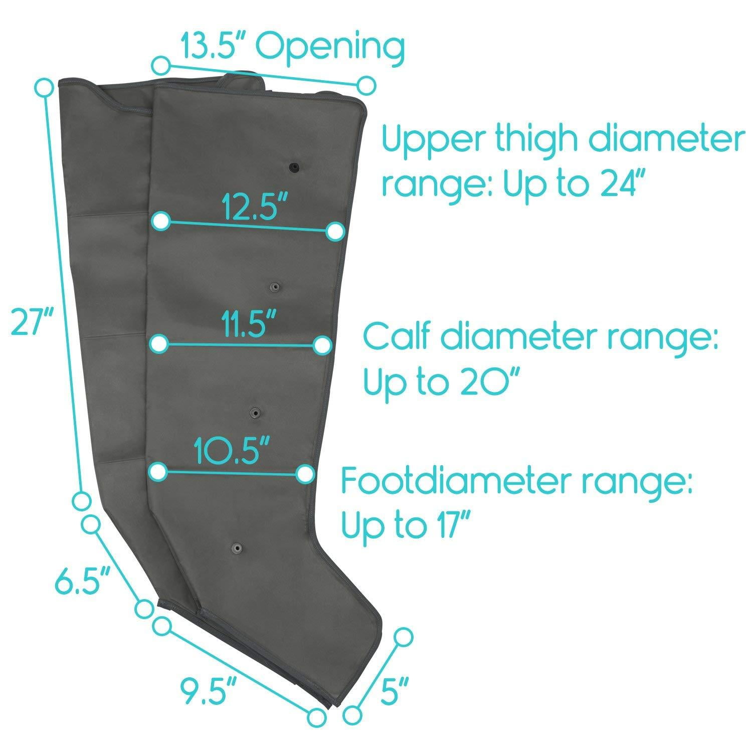 Sequential compression device for legs - aoholoser