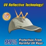 Arctic Air Cap - Evaporative Cooling Hat with UV Protection for Outdoor ...