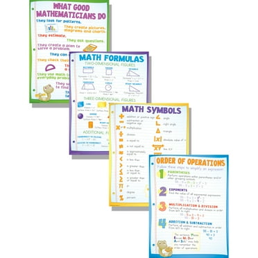 Mcdonald Publishing Basic Geometry Colossal Poster - Walmart.com