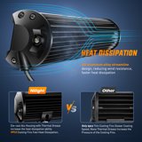 Nilight 12Inch LED Light Bar Blue Triple Row 240W Spot & Flood Combo 30000LM Driving Boat Led ...