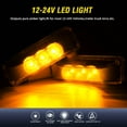 AUTOXBERT 3-LED Trailer Side Marker Lights Amber Clearance for Truck ...