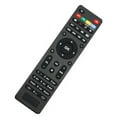Easy-Access Replacement Remote Control For MAG IPTV TV Box - Walmart.com