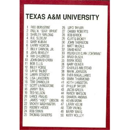 Aggies Checklist Football Card (Texas A&M) 1991 Collegiate Collection ...