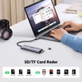 UGREEN USB C Hub, 6-in-1 USB C to 4K@60HZ HDMI Multiport Adapter, 3 USB ...