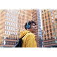 Philips H4205 on-Ear Wireless Headphones with 32mm Drivers and BASS ...
