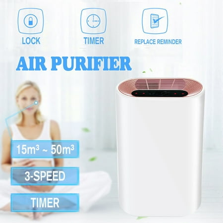 Automatic Air Purifier 3-Speed Mode Air Cleaner Dust Negative-ion HEPA ...