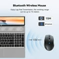 PYYAN-Bluetooth Mouse, 4800 DPI Wireless Mouse, 2-Year Battery 6 ...