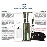 SURVIVOR FILTER INTERNAL FILTER AND HOSE KIT FOR THE SURVIVOR FILTER ...