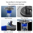 Upgraded Drain Hoses Floor Drain Joint Drain Pipe Ground Joint Stable ...