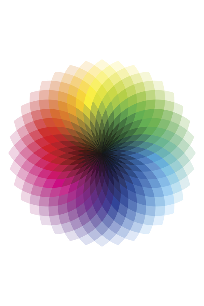 Color Wheel CMYK ROYGBIV Rainbow Spectrum Chart Poster Colorful ...