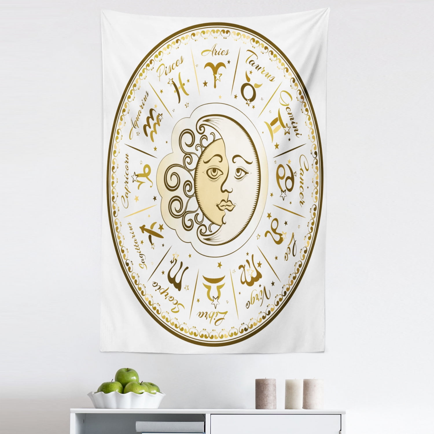 Astrology Tapestry, Circular Zodiac Chart Apparent Position of Sun and ...