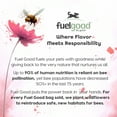 Fuel Good Wooffles Pork, Bacon & Banana Recipe High Protein Soft ...