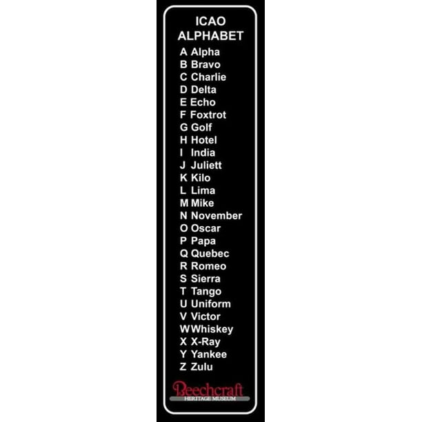ICAO Phonetic Alphabet Metal Sign, Beechcraft - Walmart.com