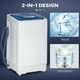 HOMCOM 2-In-1 Washing Machine and Spin Dryer, 1.38Cu.Ft Fully Automatic ...