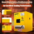 Flammable Storage Cabinet, 12 Gallon Yellow Safety Storage Flammable ...