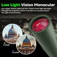 Walmart Black Friday Deals 2025 Uscamel 12x50 Monocular for Adults ...