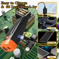 SAIJZEK Ultrasonic Dog Trainer, Bark Deterrent, LED Light, Anti-Barking ...