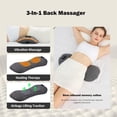 XIRQI 3-In-1 Rechargeable Triple Spine Fusion Back Massager with Heat ...