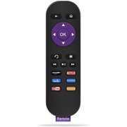 Roku Remote Headphone Jack