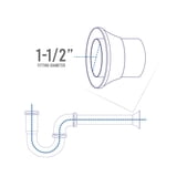 Highcraft 28181 Utility/ Milwaukee P-Trap for Tubular Drain ...