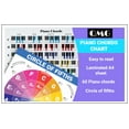 "QMG Piano Chords CheatSheet - Laminated A4 Chart & Circle of Fifths ...