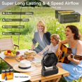 Battery Operated Fan, 2-in-1 D-Cell Battery & USB Powered Portable Fan ...