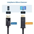 Cable Matters 2-Pack Unidirectional DisplayPort to HDTV Cable (DP to ... Cable Matters 2-Pack Unidirectional DisplayPort to HDTV Cable (DP to ...