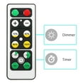 2024 New Clearance Dimming timing cabinet light wireless remote control ... 2024 New Clearance Dimming timing cabinet light wireless remote control ...