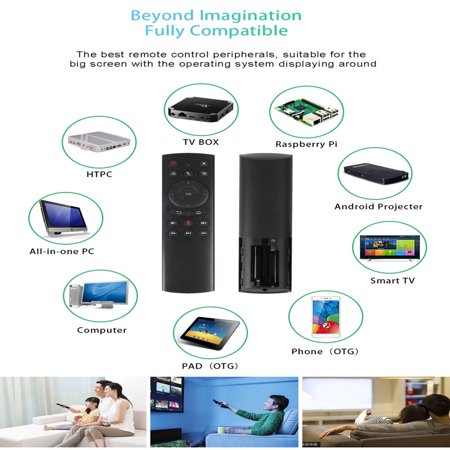 G20 G20S 2.4GHz Wireless Remote Control Computer Projector TV 2.4GHz ...