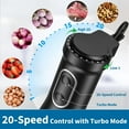 Visualz 4 in 1 Immersion Blender Handheld, 800W with Titanium Steel ...