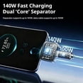 Charger with AI Smart Auto Power-Off, Smart Auto Stop Charging Adapter ...